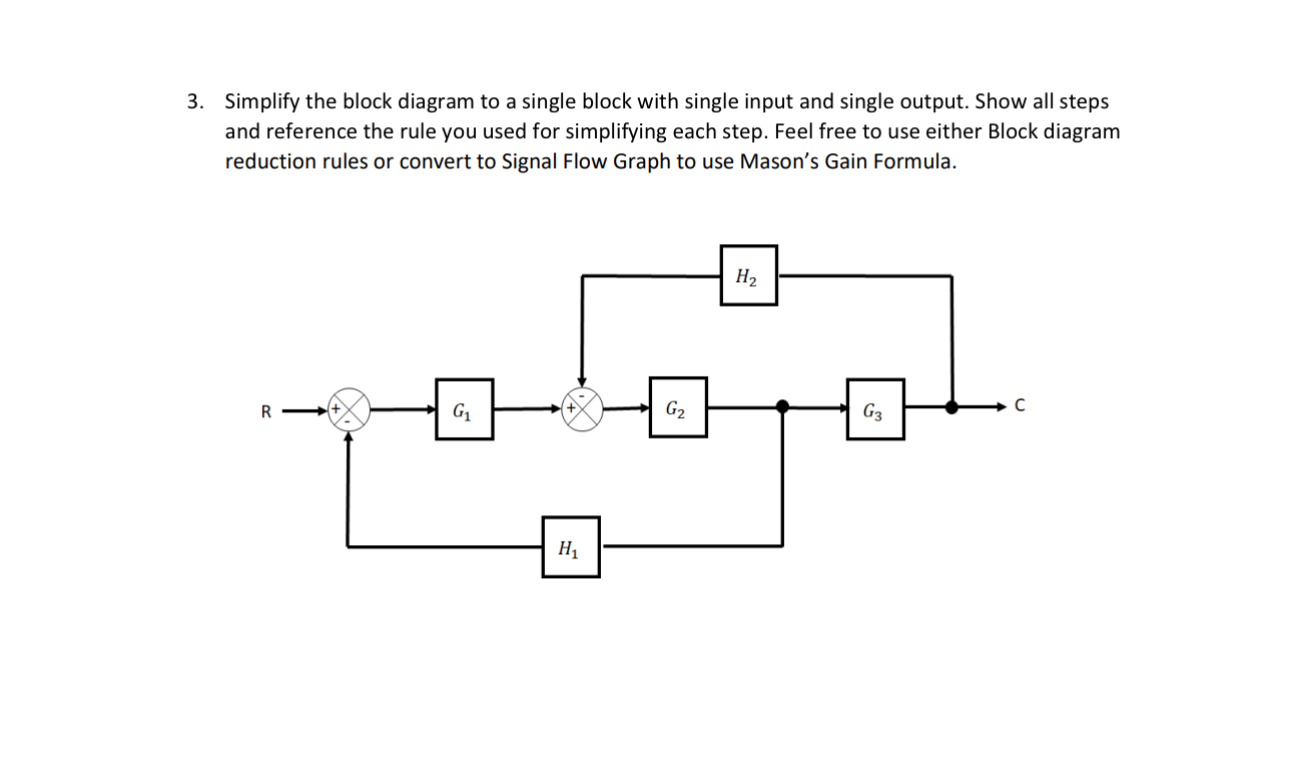 Solved Simplify the block diagram to a single block with | Chegg.com