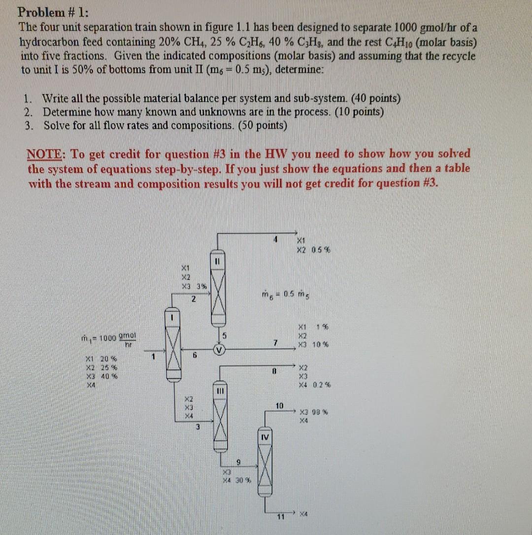 Solved Problem 1: 1. Write all possible materials balance | Chegg.com