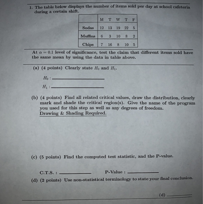 Solved 1. The table below displays the number of items sold | Chegg.com