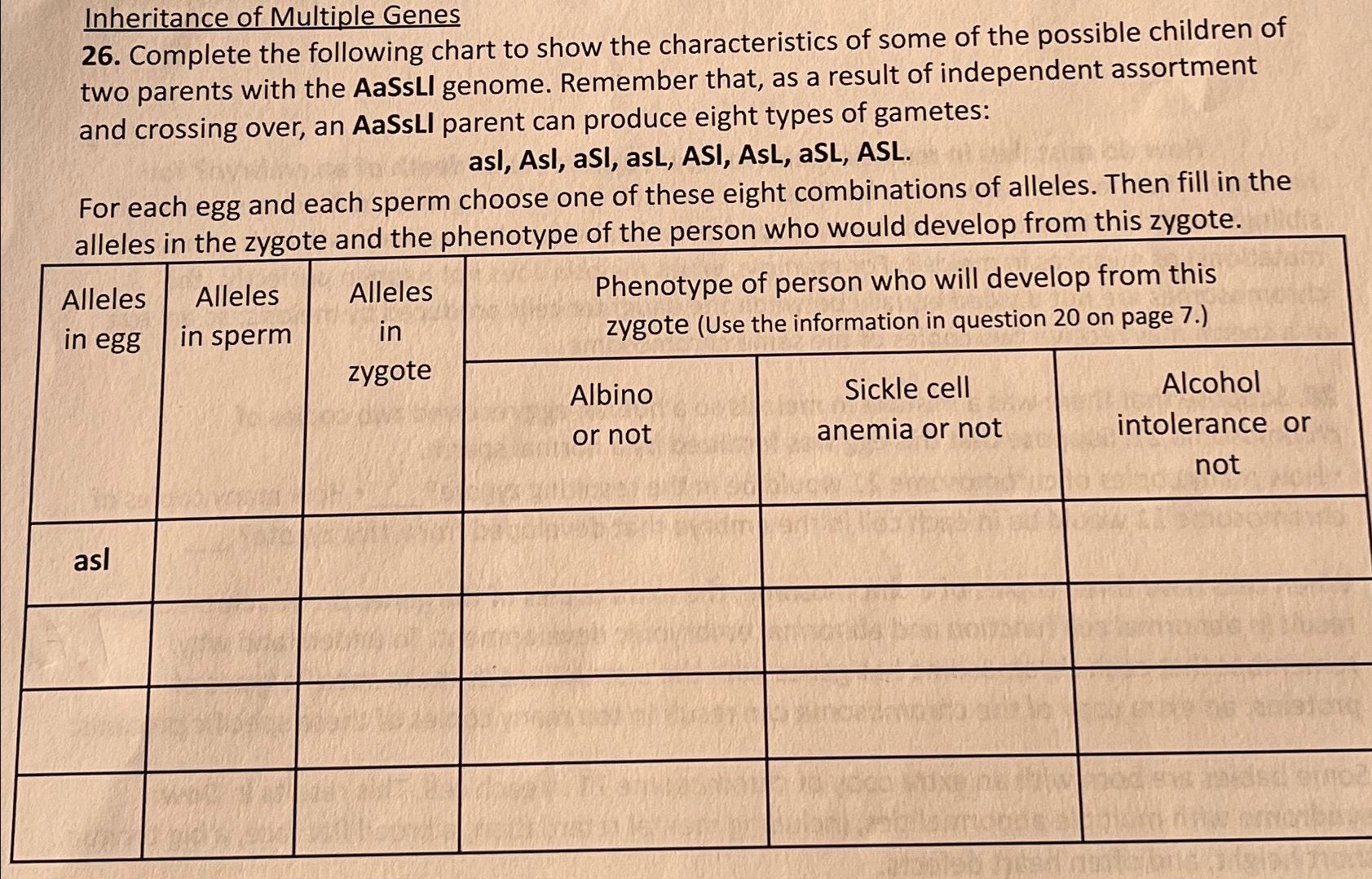 Solved Inheritance of Multiple Genes26. ﻿Complete the | Chegg.com