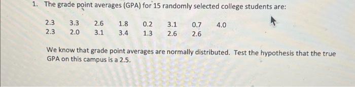 Solved 1. The grade point averages (GPA) for 15 randomly | Chegg.com