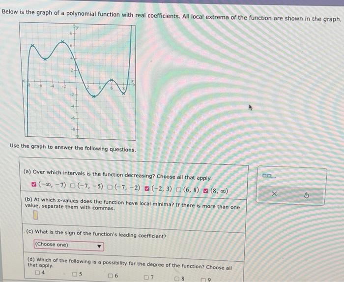 Solved Below is the graph of a polynomial function with real | Chegg.com