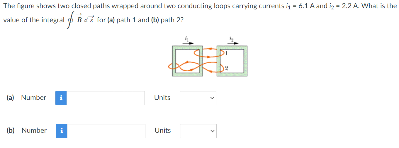 Solved The figure shows two closed paths wrapped around two | Chegg.com