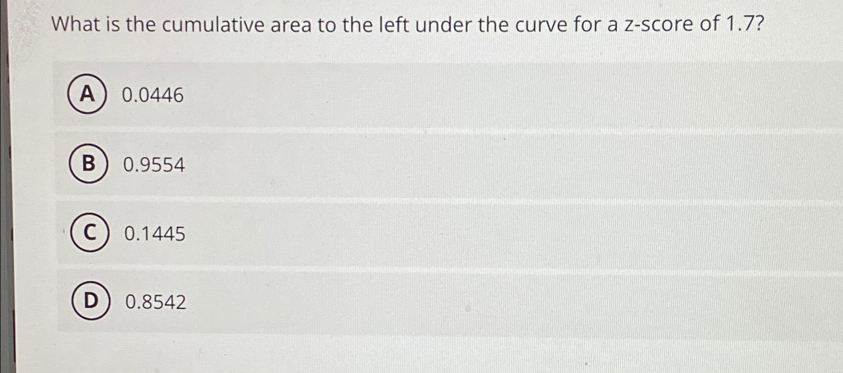 Solved What is the cumulative area to the left under the | Chegg.com