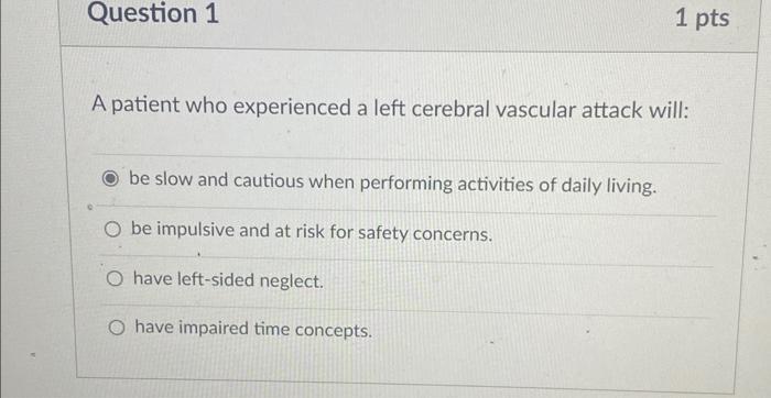 Solved A patient who experienced a left cerebral vascular | Chegg.com