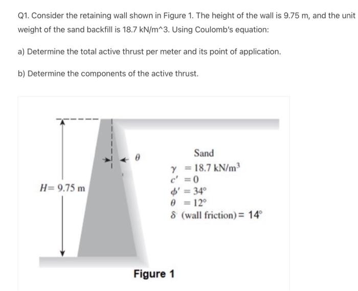 Solved Q1. Consider the retaining wall shown in Figure 1. | Chegg.com