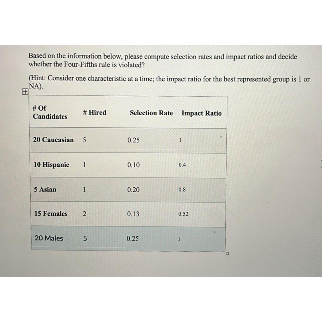 Solved Based on the information below, please compute | Chegg.com