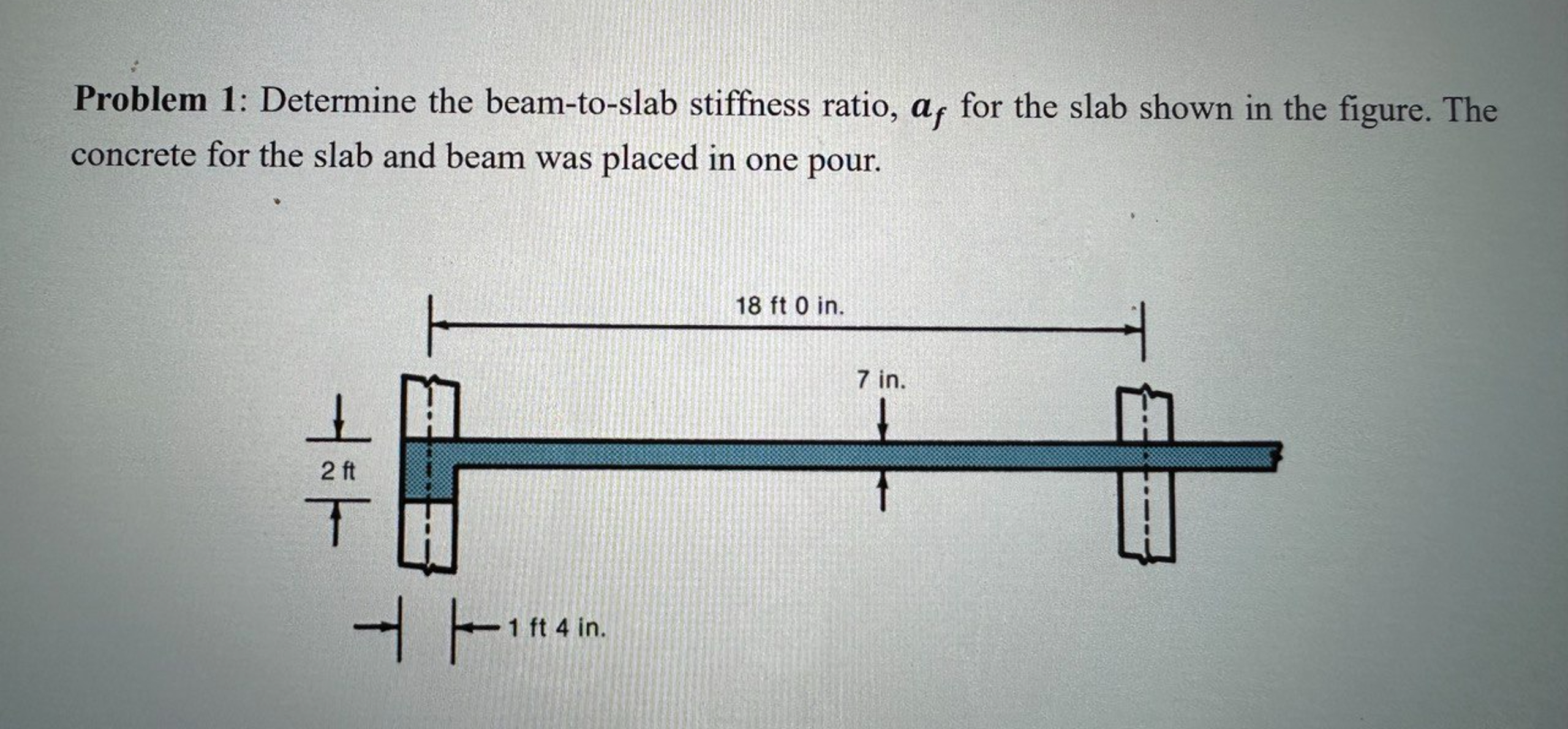 Determine the beam-to-slab stiffness ratio, ﻿for | Chegg.com