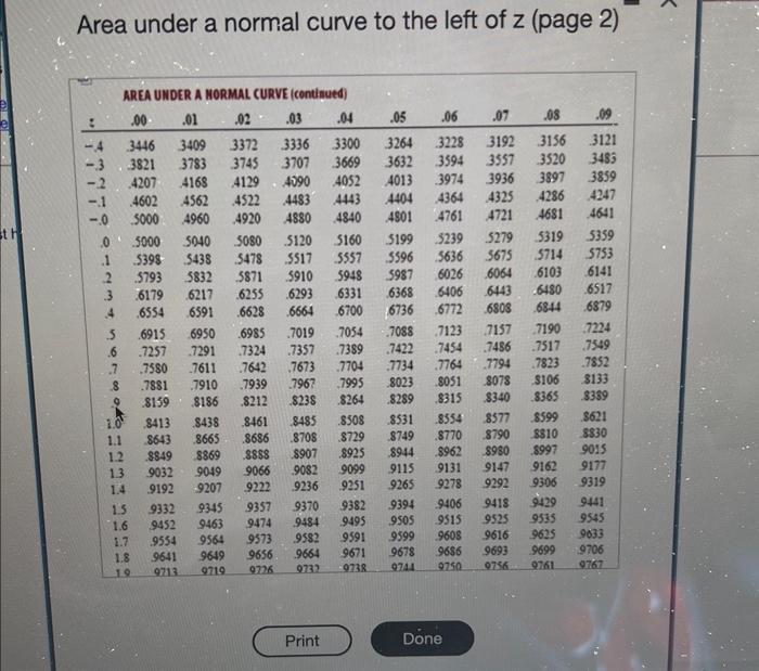 Solved Find a z-score satisfying the following condition. | Chegg.com