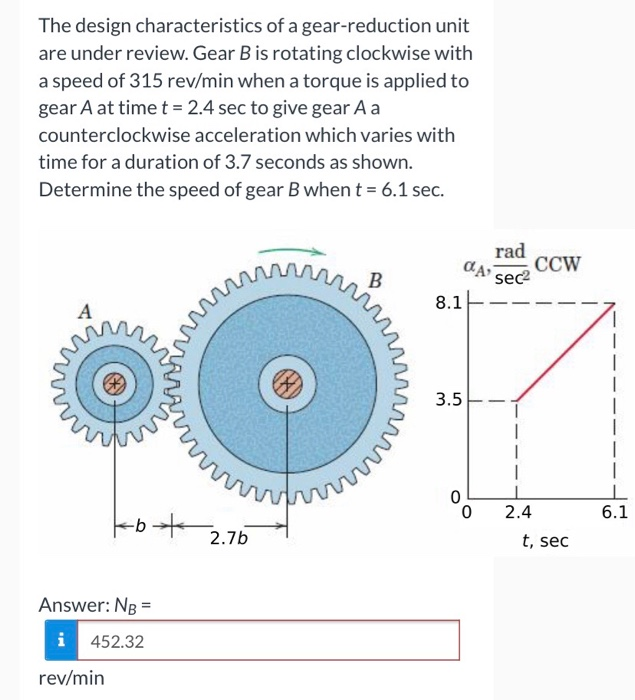The design characteristics of a gear-reduction unit | Chegg.com