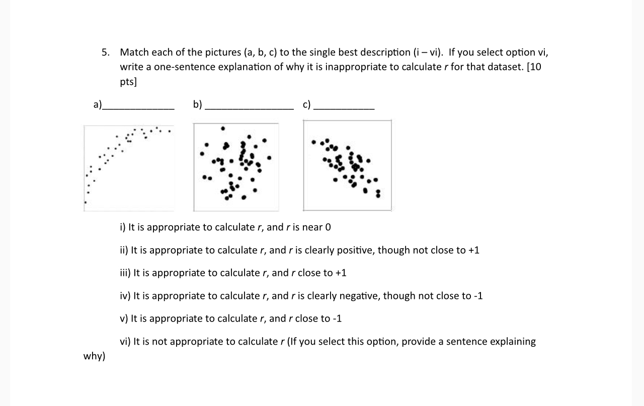 Solved Match each of the pictures (a,b,c) ﻿to the single | Chegg.com