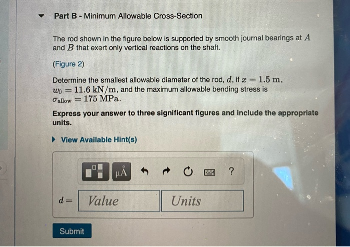 Solved Part B - Minimum Allowable Cross-Section The rod | Chegg.com