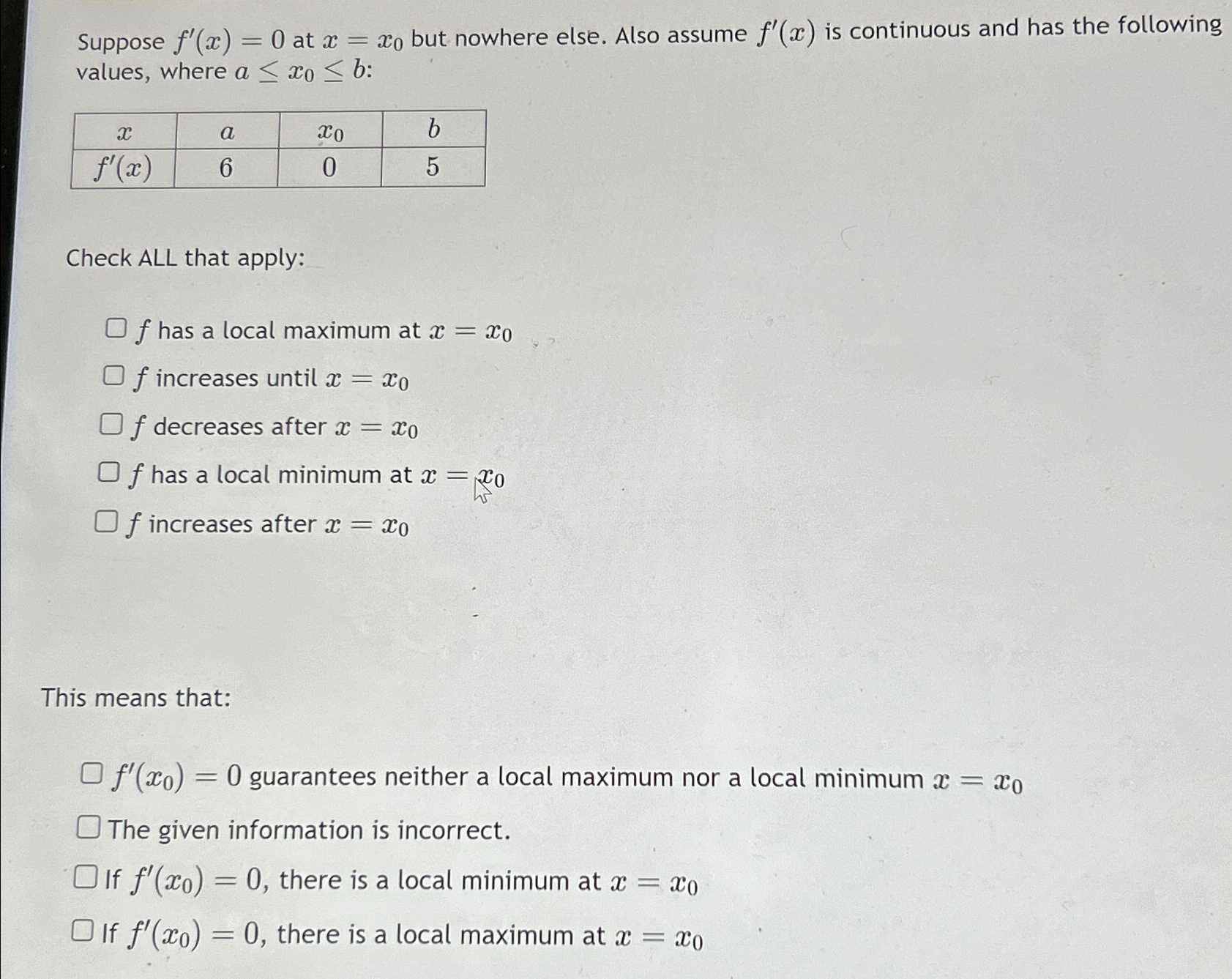 Solved Suppose f'(x)=0 ﻿at x=x0 ﻿but nowhere else. Also | Chegg.com