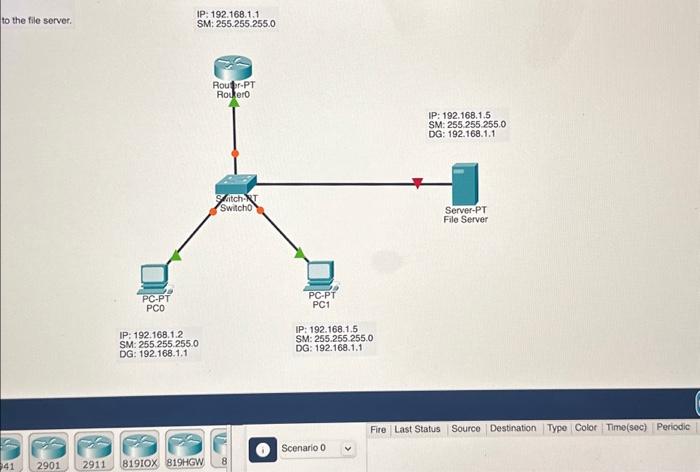 Solved to the file server. IP: 192.168.1.1 SM:255.255.255.0 | Chegg.com