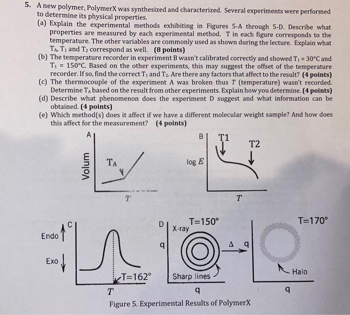 Solved 5. A new polymer, PolymerX was synthesized and | Chegg.com