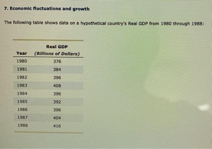 Solved 7. Economic fluctuations and growth The following | Chegg.com