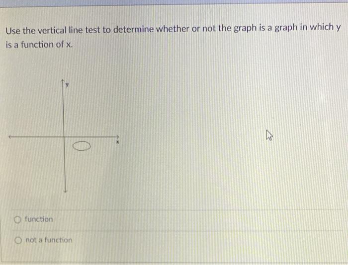 Solved Use the vertical line test to determine whether or | Chegg.com