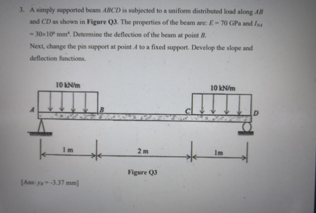 3. A simply supported beam ABCD is subjected to a | Chegg.com