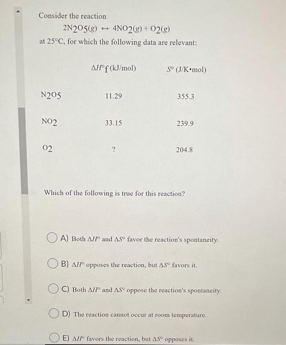 Solved Consider the reaction 2N205(g) + 4NO2(g) + O2(g) at | Chegg.com