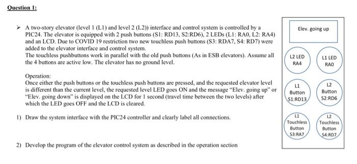 A two-story elevator (level 1 (L1) and level 2 (L2)) | Chegg.com