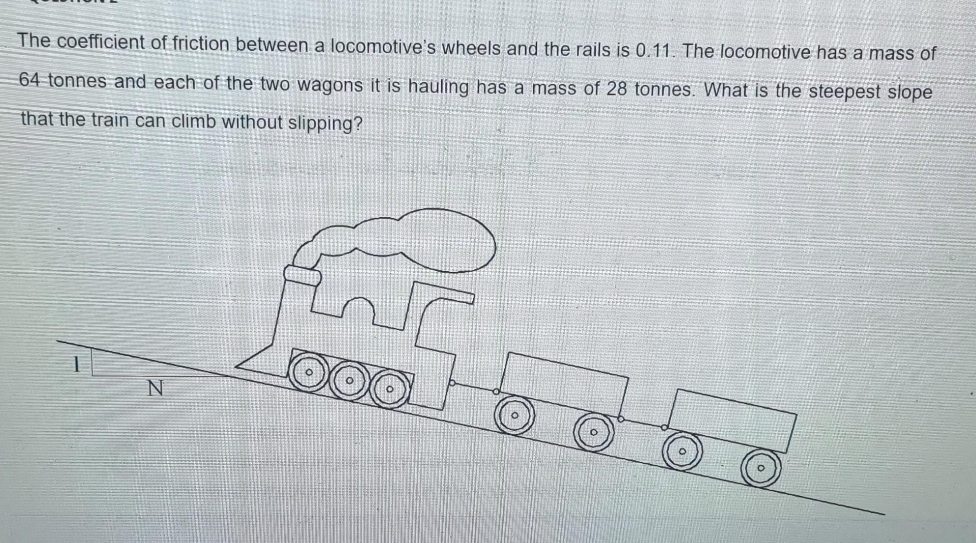 Solved The coefficient of friction between a locomotive's | Chegg.com