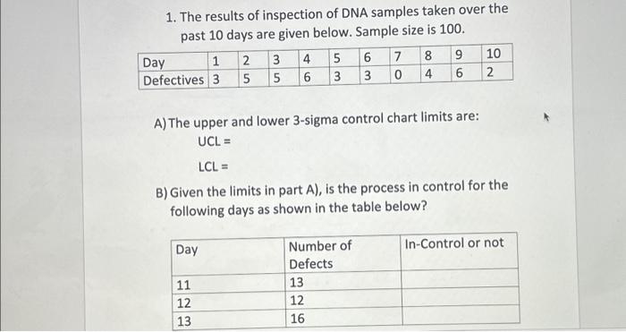 Solved 1. The results of inspection of DNA samples taken | Chegg.com