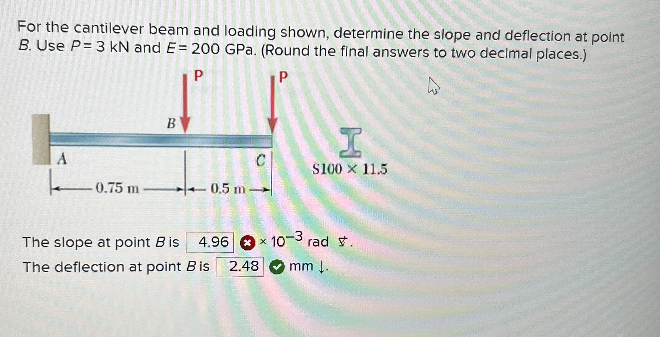 Solved For the cantilever beam and loading shown, determine | Chegg.com