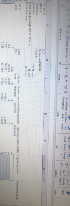 Solved Merge & Center - $ % 9 4 -99 Conditional Format as | Chegg.com