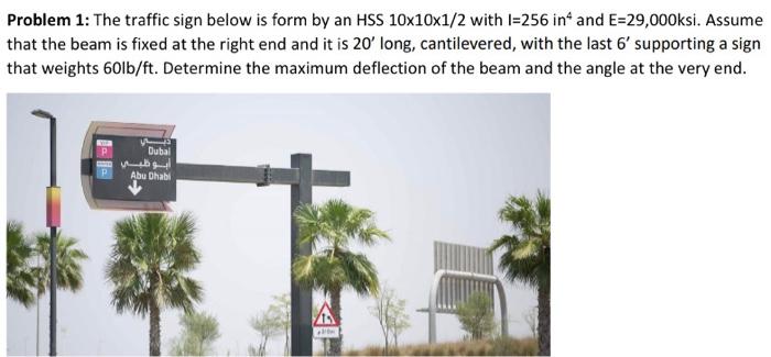 Solved Problem 1: The traffic sign below is form by an HSS | Chegg.com