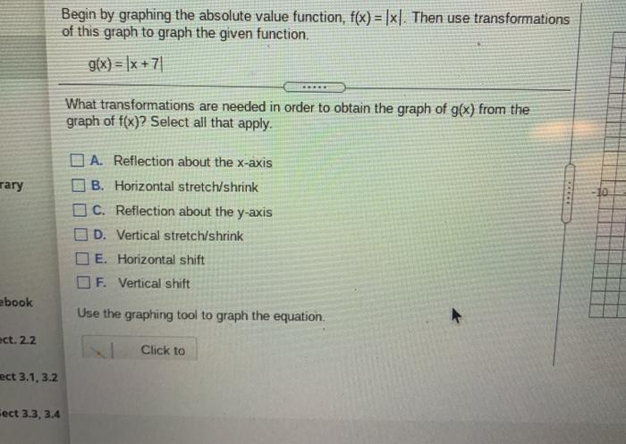 Solved Begin by graphing the absolute value function, f(x) = | Chegg.com