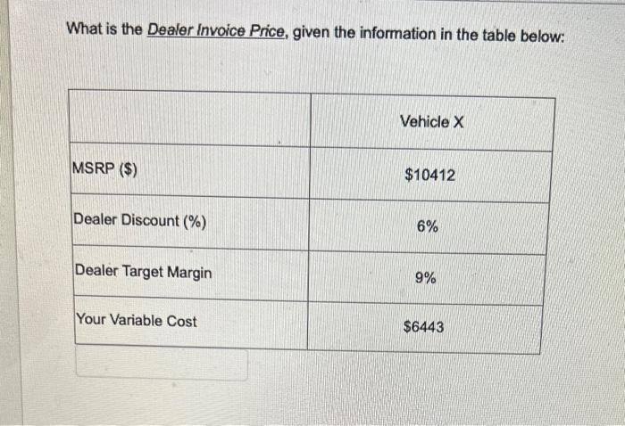 Solved What is the Dealer Invoice Price, given the | Chegg.com