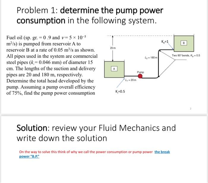 Solved Problem 1: determine the pump power consumption in | Chegg.com