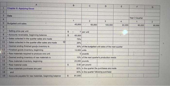 Required information Chapter 8: Applying Excel: Excel | Chegg.com