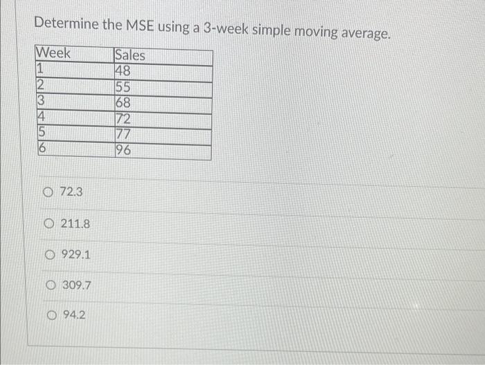 Solved Determine the MSE using a 3-week simple moving | Chegg.com