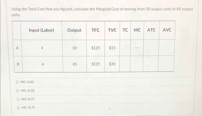 Solved Figure the Total Cost (TC) for these 2 input/output | Chegg.com