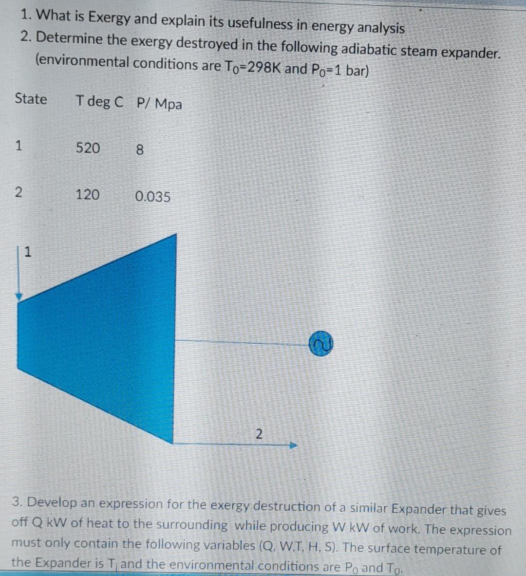 Solved 1. What is Exergy and explain its usefulness in | Chegg.com