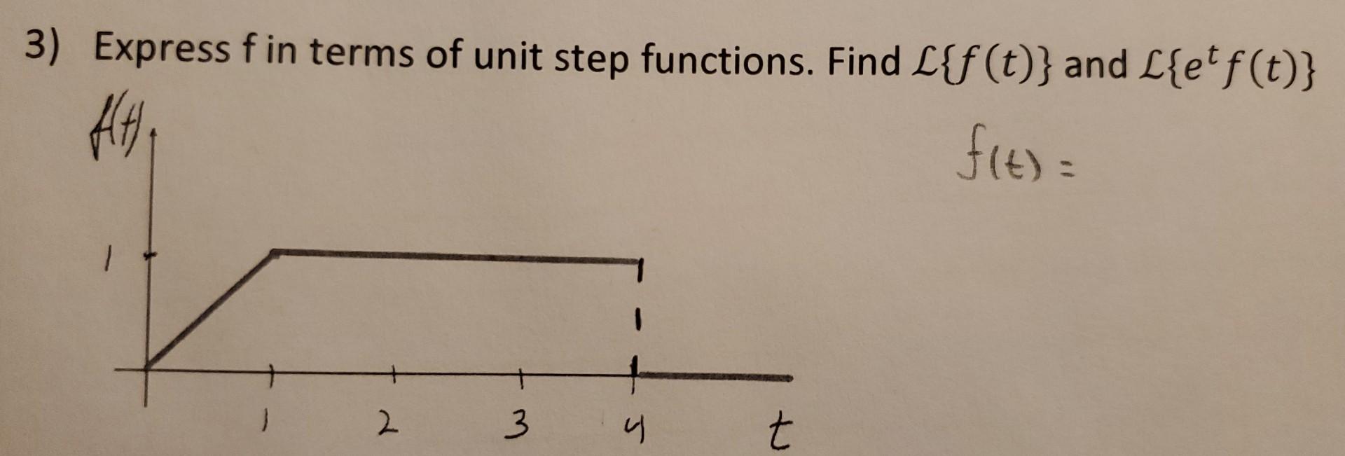 Solved 1st Translation Theorem: L{eatf(t)}=F(s−a) 2nd | Chegg.com