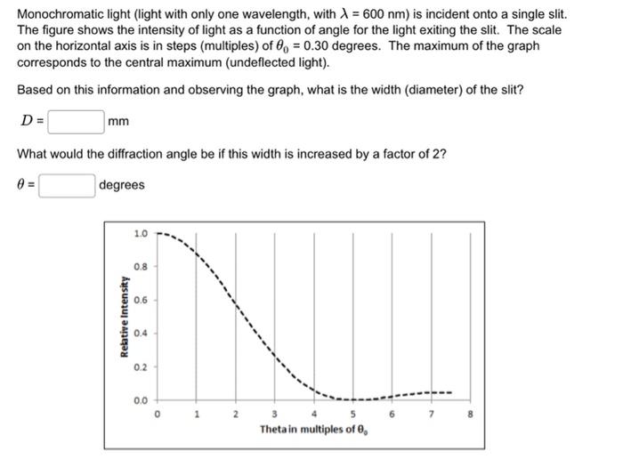 Solved Monochromatic light (light with only one wavelength, | Chegg.com