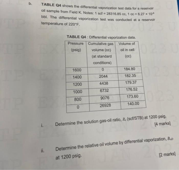 Solved TABLE Q4 shows the differential vaporization test | Chegg.com