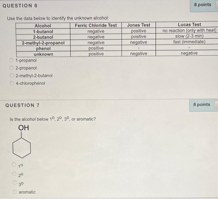 Solved QUESTION 6 8 points Jones Test positive positive | Chegg.com