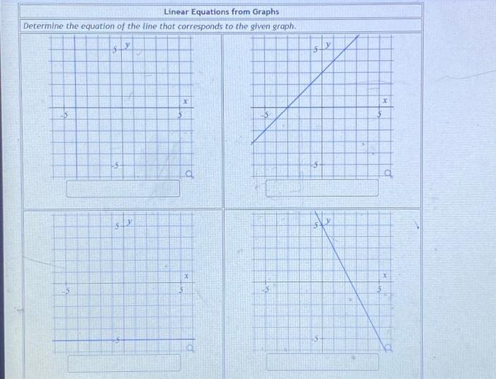 Solved Determine the equation of the line that corresponds | Chegg.com Solved Determine the equation of the line that corresponds | Chegg.com