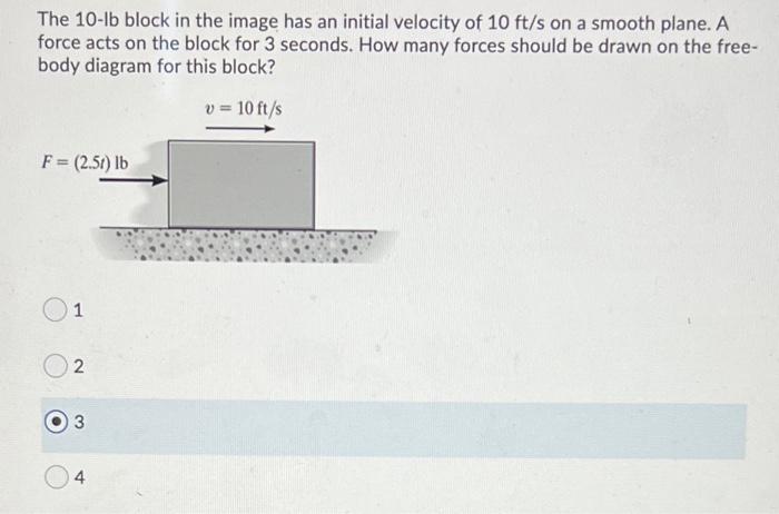 Solved The 10-lb block in the image has an initial velocity | Chegg.com
