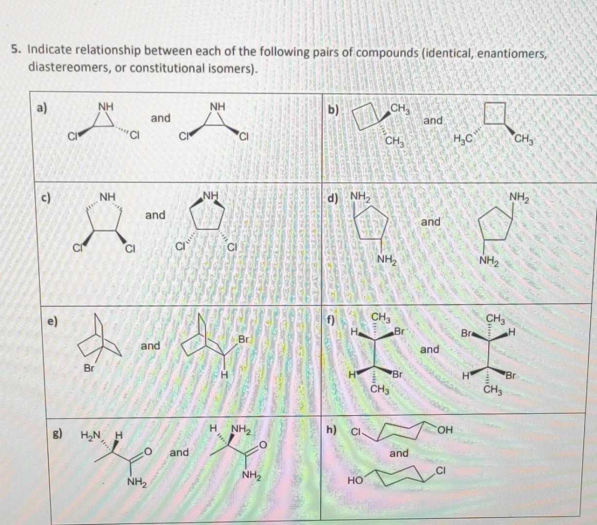 Solved Indicate relationship between each of the following | Chegg.com