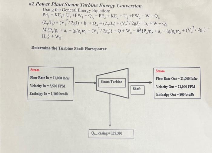 Solved \#2 Power Plant Steam Turbine Energy Conversion Using | Chegg.com
