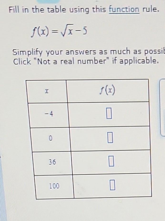 Solved Fill in the table using this function rule. f(x)=x−5 | Chegg.com