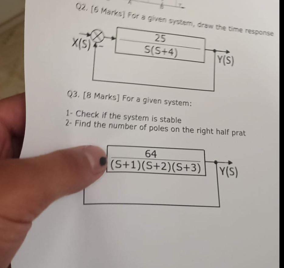 Solved Q2. [6 Marks] For a given sim... response प3. [8 | Chegg.com