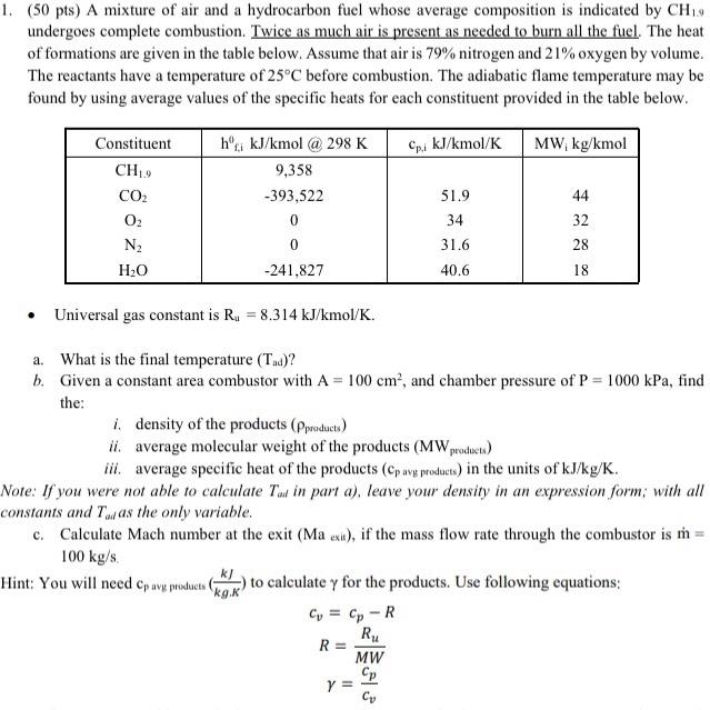 Solved ( 50pts)A mixture of air and a hydrocarbon fuel whose | Chegg.com