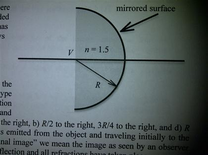 The figure (see picture) shows a glass hemisphere | Chegg.com