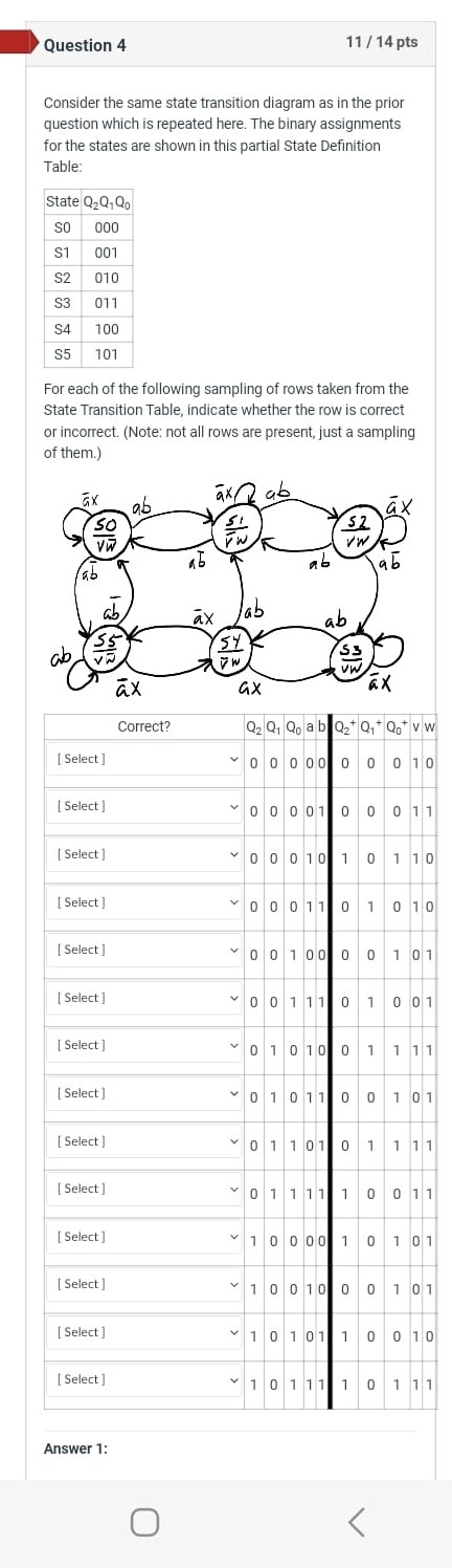 Solved Consider the same state transition diagram as in the | Chegg.com