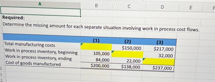Solved Determine the missing amount for each separate | Chegg.com